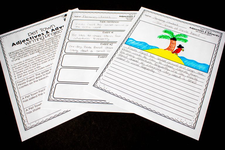 Adverbs Mini-Lesson & Activity Ideas – The Candy Class